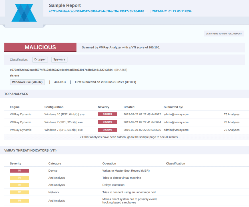 VMRay Analyzer 3.0: Raising the Bar for Automated Malware Analysis ... VMRay Analyzer 3.0: Raising the Bar for Automated Malware Analysis ...