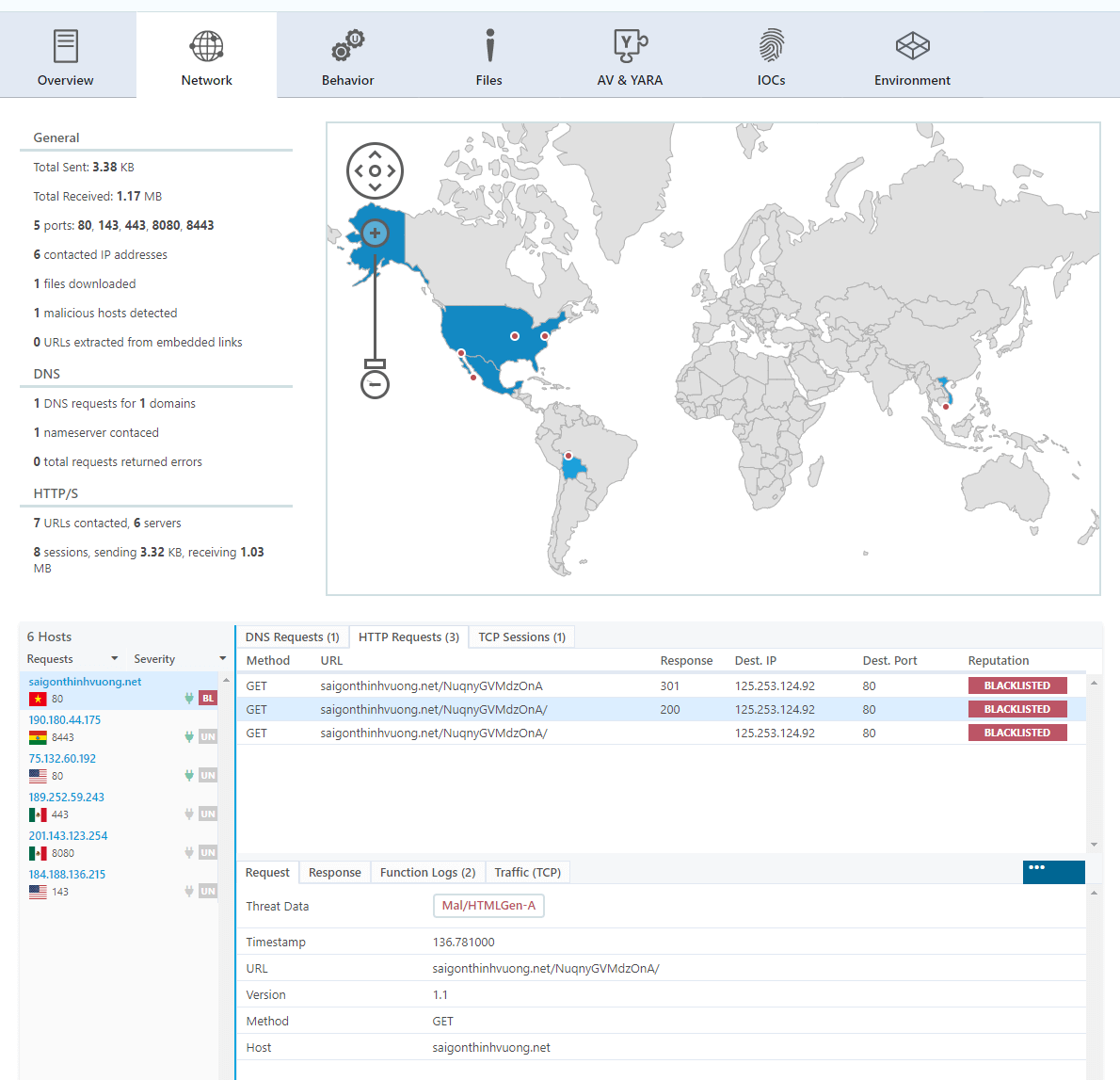 VMRay Analyzer 3.0: Raising the Bar for Automated Malware Analysis ... VMRay Analyzer 3.0: Raising the Bar for Automated Malware Analysis ...