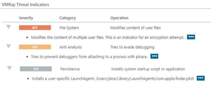 VMRay Analyzer 3.0: Raising the Bar for Automated Malware Analysis ... VMRay Analyzer 3.0: Raising the Bar for Automated Malware Analysis ...