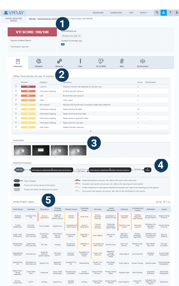 Enterprise Security Takes a Big Leap Forward with VMRay Analyzer 3.1 - VMRay
