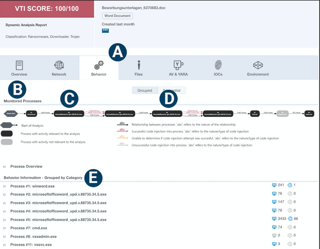 Vmray Ida Plugin 11 Streamlining Deep Dive Malware Analysis Vmray