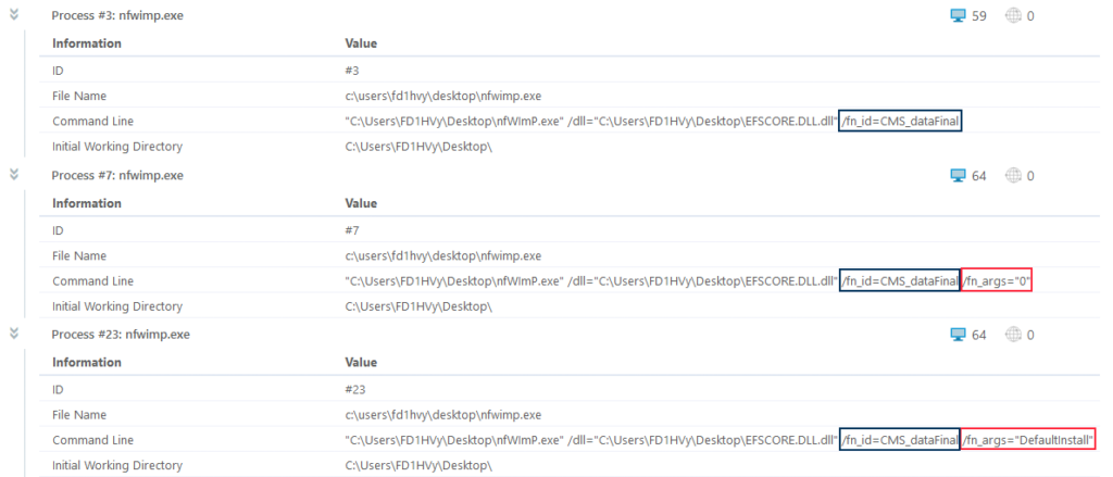 Analyzing a DLL in a Sandbox: Speeding up Analysis of an APT Implant - VMRay