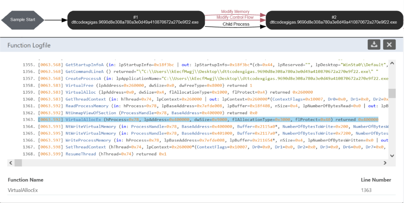 Malware Analysis Spotlight: Smoke Loader - VMRay