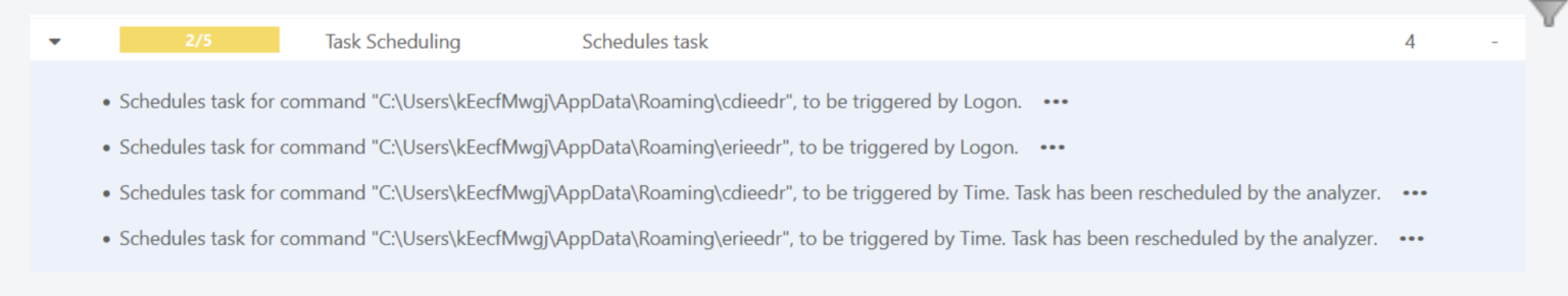 Malware Analysis Spotlight: Smoke Loader - VMRay