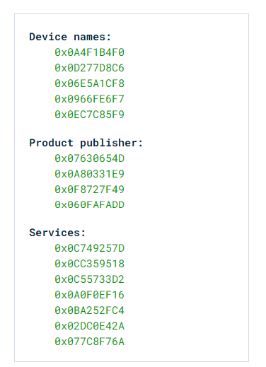 The evolution of GuLoader - VMRay