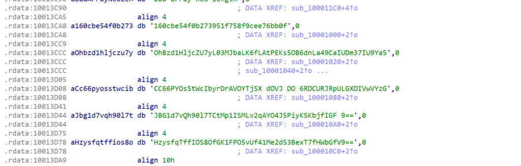 Amadey: New encoding with old tricks - VMRay