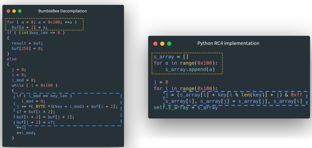 Understanding BumbleBee: BumbleBee’s malware configuration and clusters ...