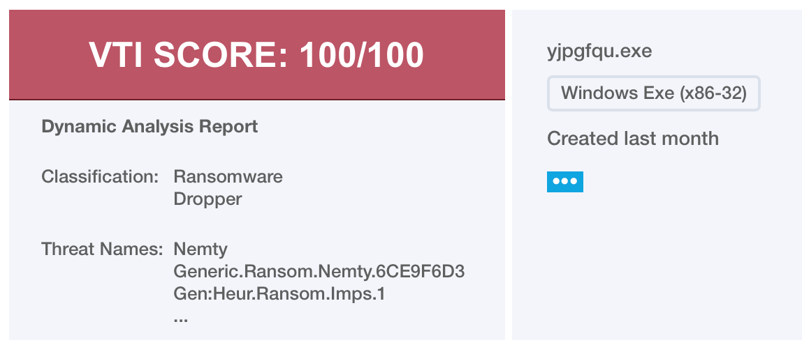 Explained: The VMRay Threat Identifier (VTI) Scoring System - VMRay