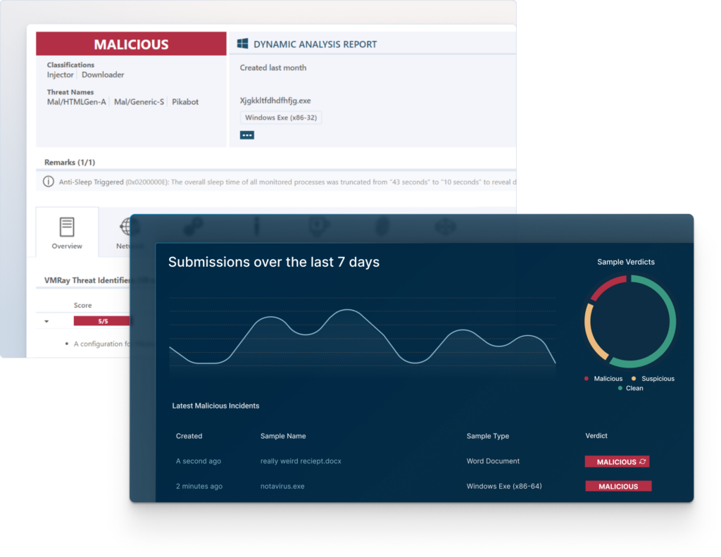 VMRay FinalVerdict - VMRay