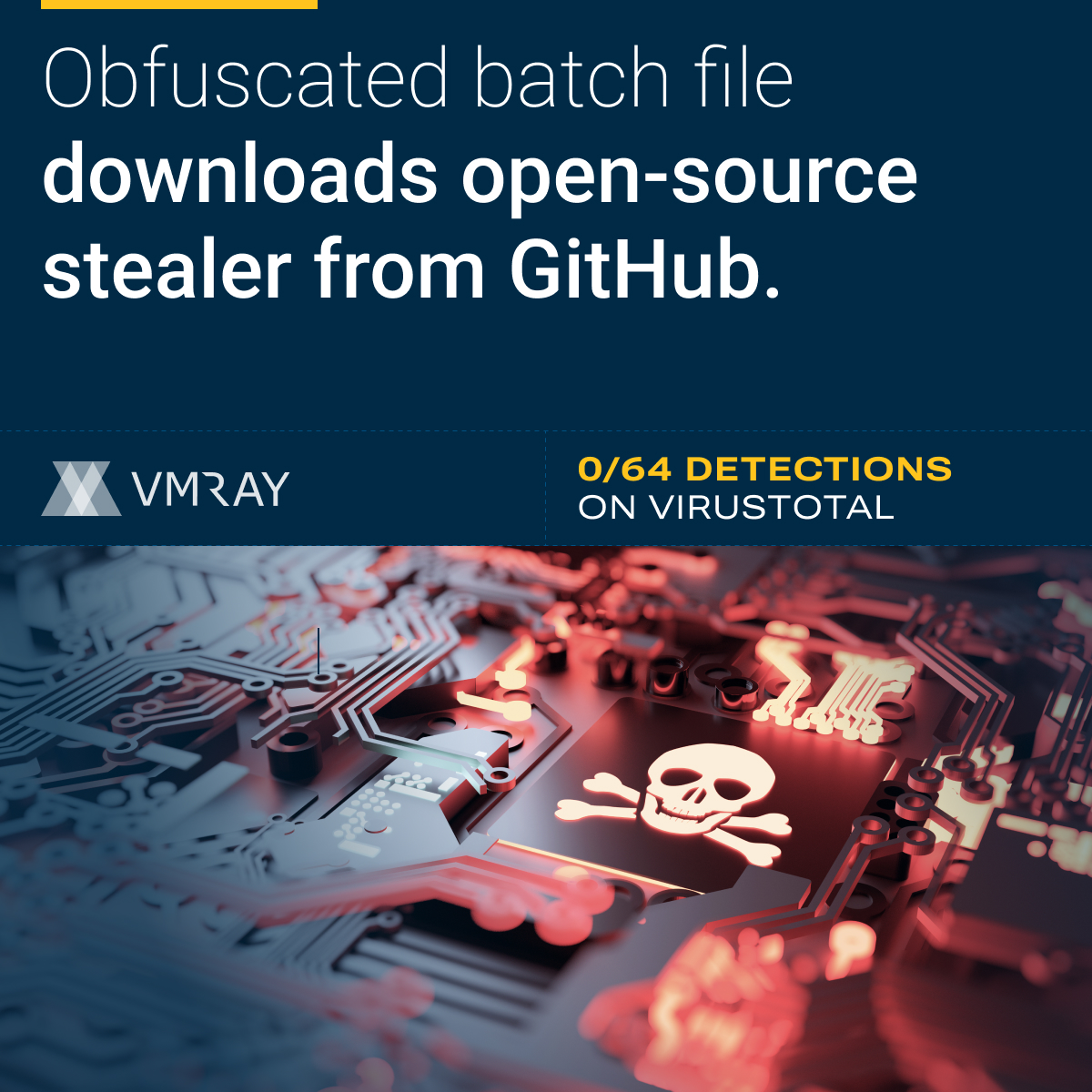 Obfuscated batch file downloads open-source stealer straight from ...