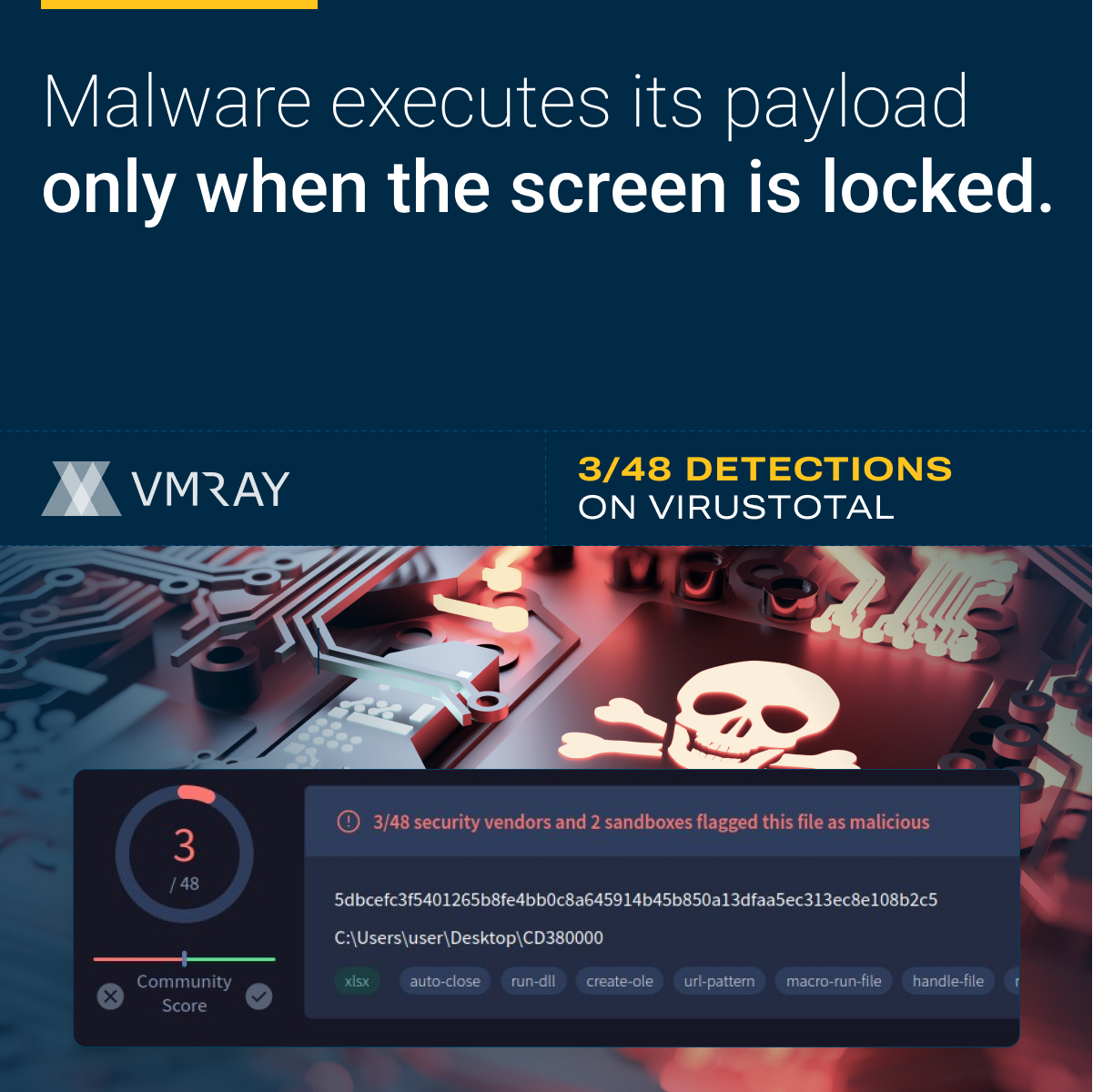 Malware executes its payload ONLY WHEN THE SCREEN IS LOCKED. - VMRay