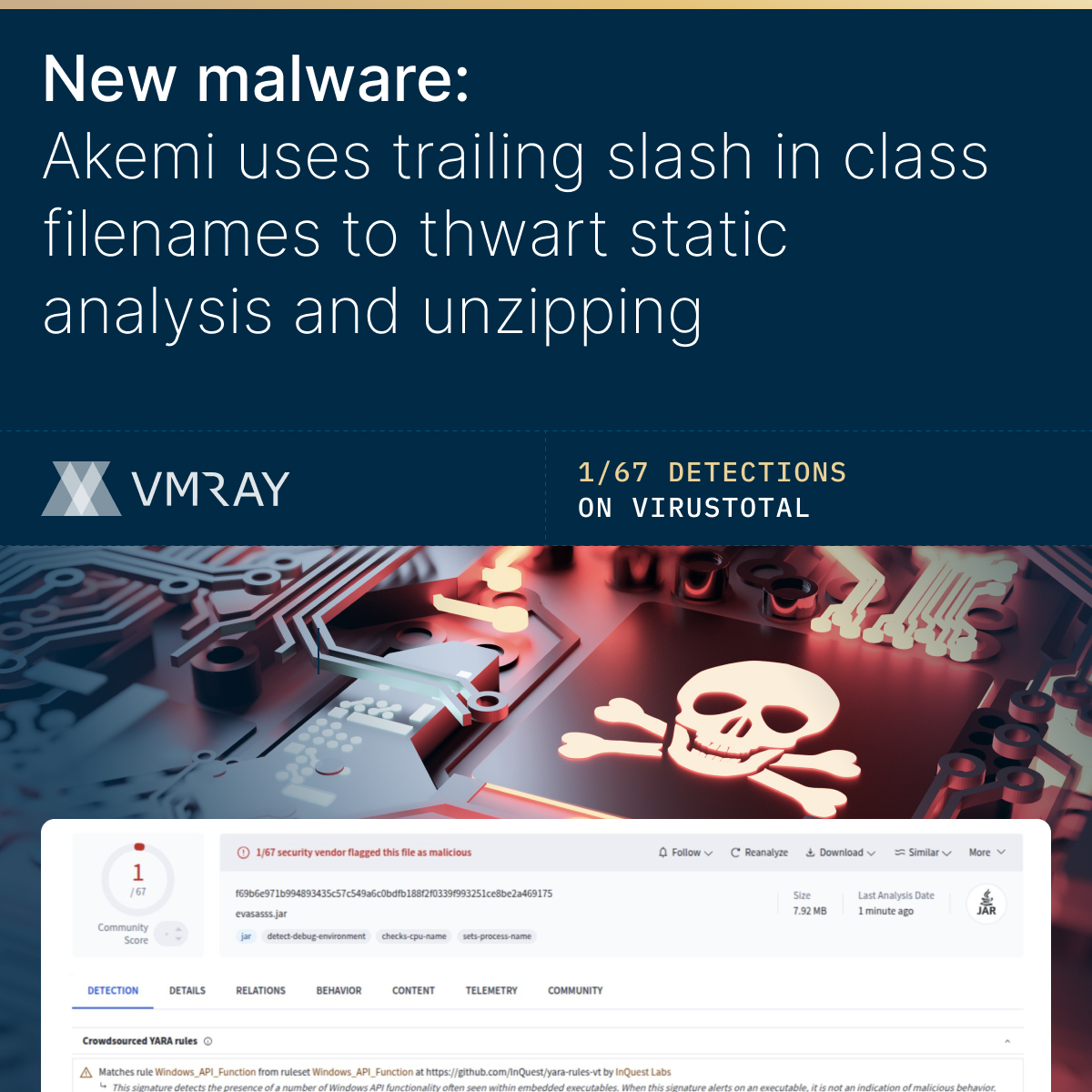 New malware: Akemi sample uses trailing slash in class filenames to thwart static analysis and ...